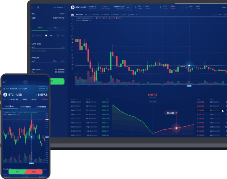 The world’s first fully regulated platf - INX One Platform