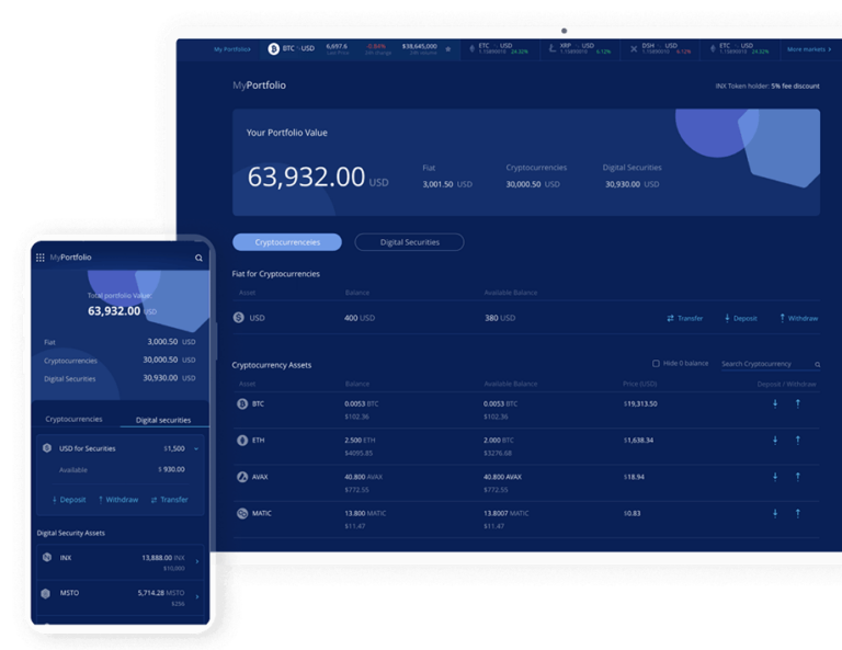 INX ONE - Wealth of Opportunities