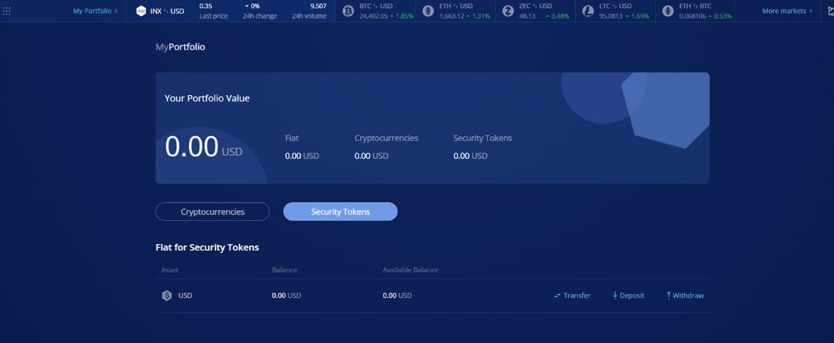 How to Invest in Security Tokens: A Step-by-Step Illustrated Guide ...