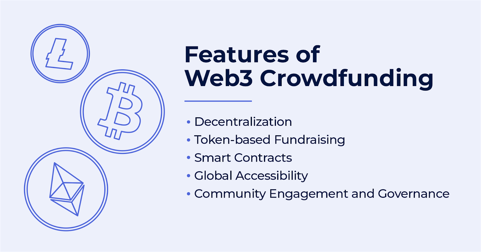 A Guide to Raising Capital Through Equity - INX One Platform