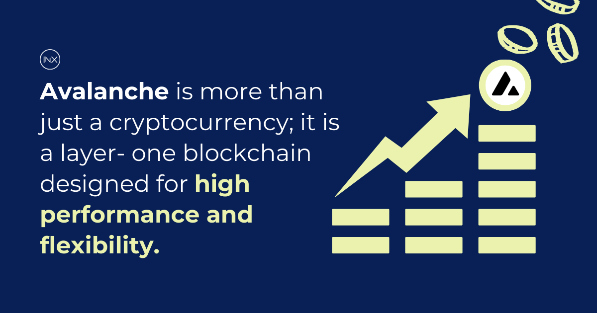 How To Buy Avalanche (AVAX) on INX Safely - INX One Platform