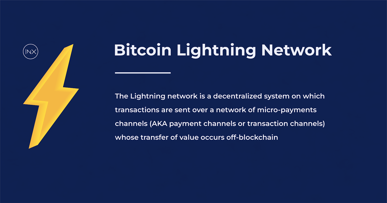 What is the Bitcoin Lightning Network? - - INX One Platform